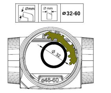 Mekaaninen lisätarvike Philips Clearwa ZGP203SP sovite 32mm - K-Rauta