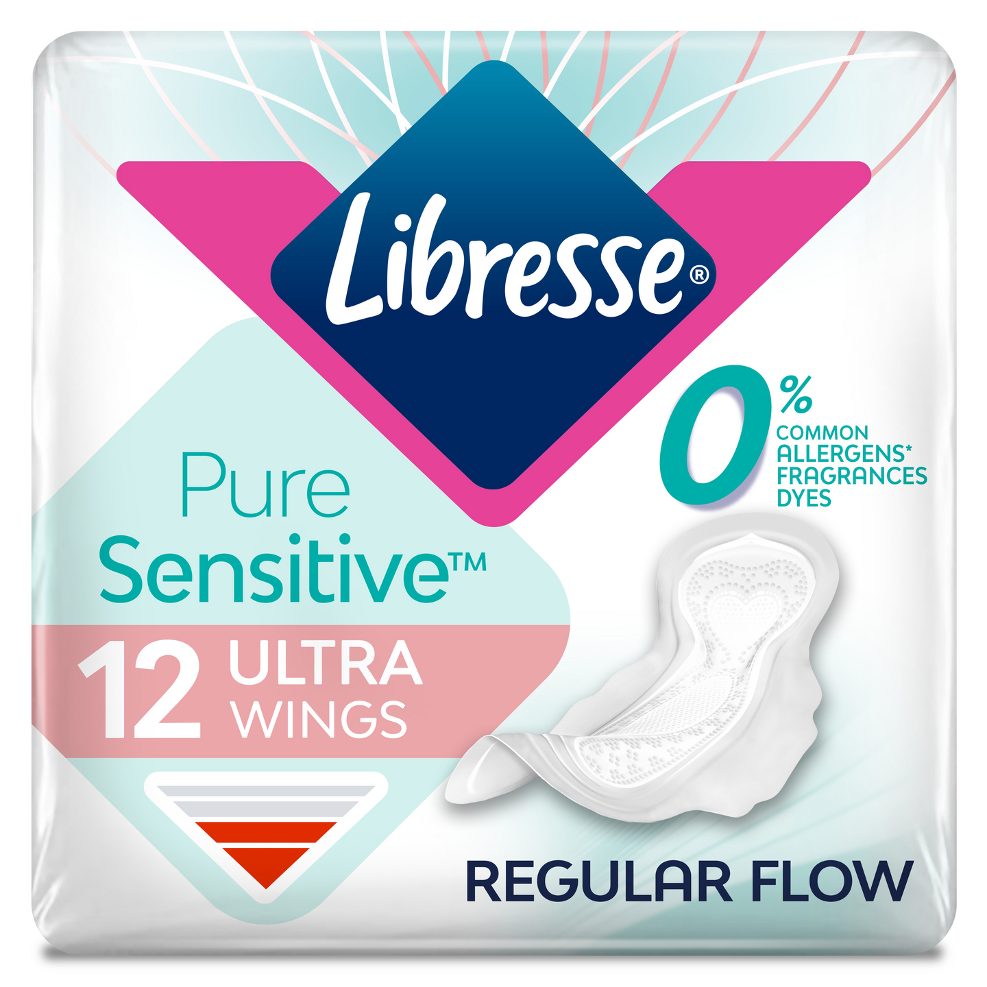 Libresse side 12kpl Ultra Norm Pure Sensitive with wings | K-Ruoka ...
