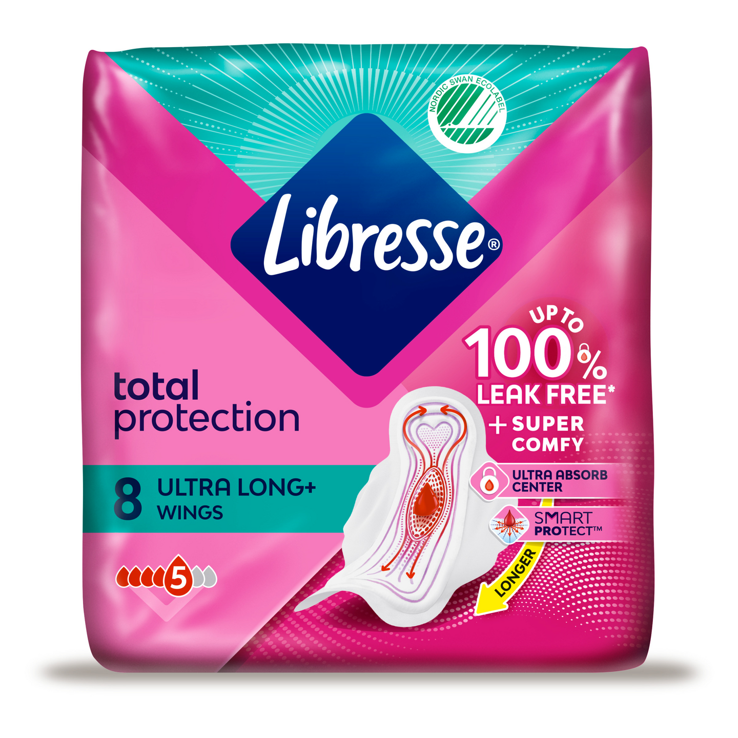 Libresse side 8kpl Ultra Long Wing | K-Ruoka Verkkokauppa