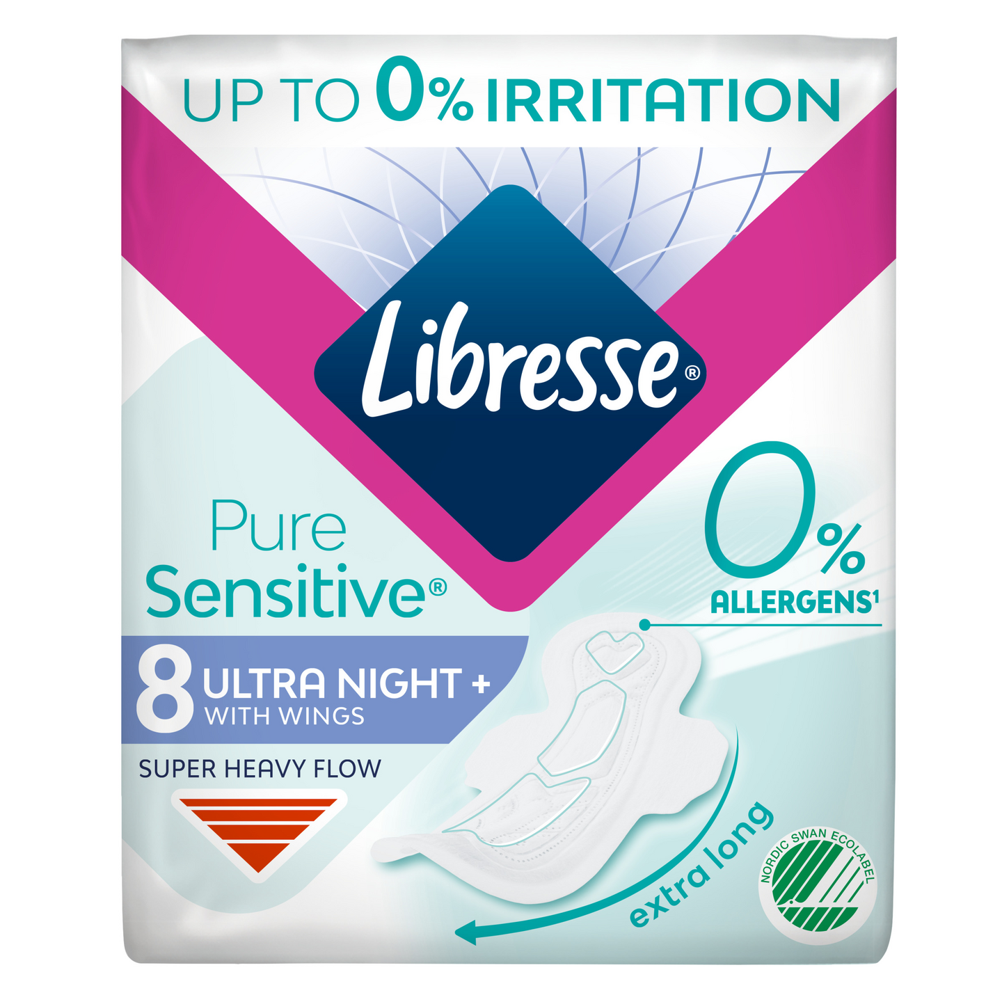 Libresse yöside 8kpl Ultra Night Pure Sensitive | K-Ruoka Verkkokauppa