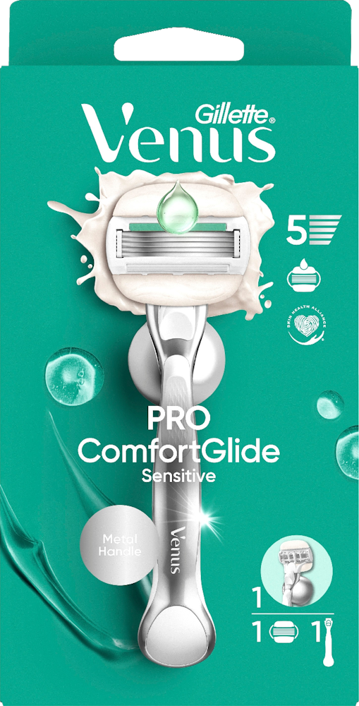 Gillette Venus Pro Comfortglide Sensitive Ihokarvanajohöylä ...